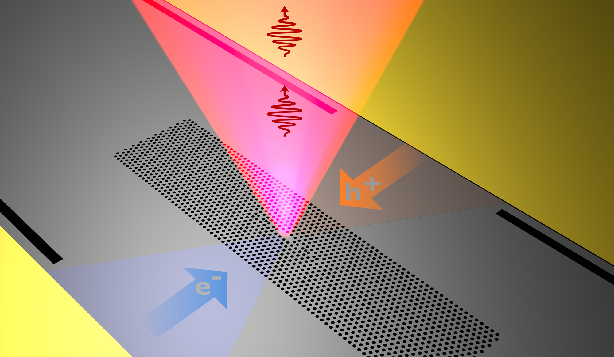 Researchers break world record creating the least power-demanding laser ...